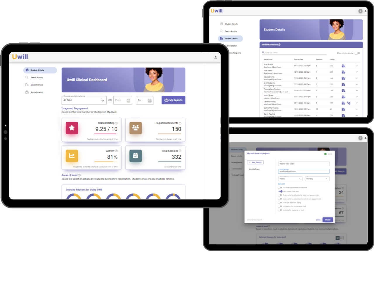 Ucollaborate · Uwill